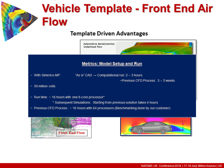 CFD engineer - Advanced Template Driven CFD - 80/20 Engineering