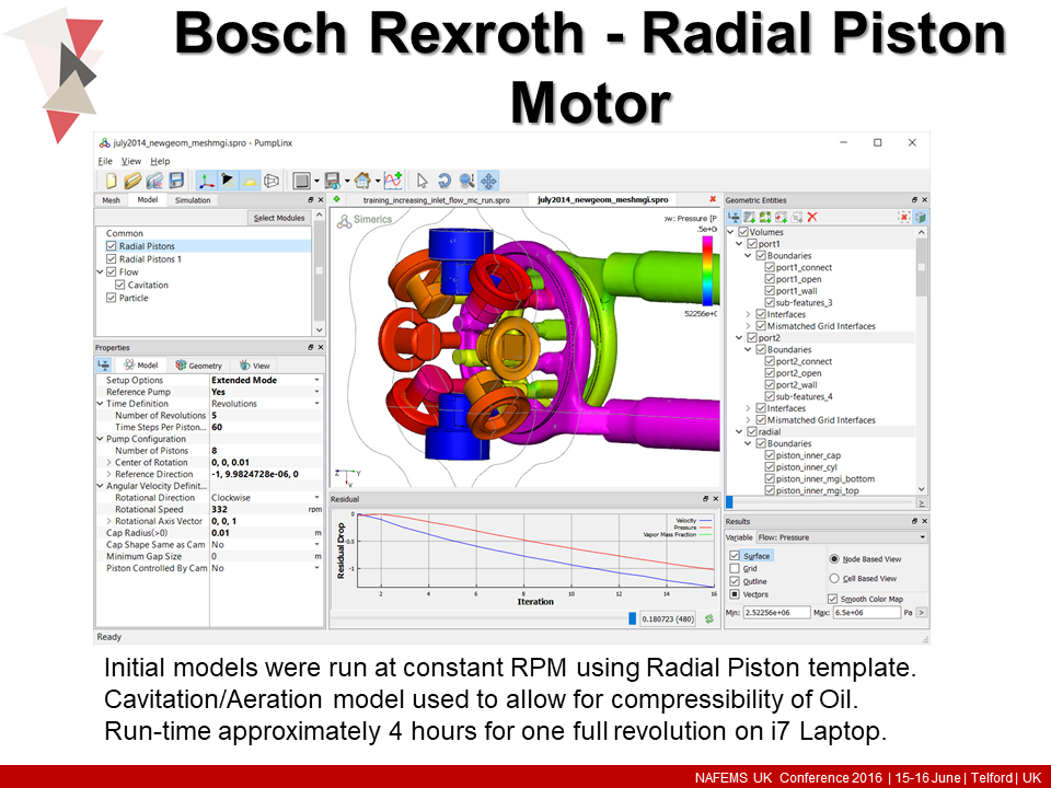 CFD for Positive Displacement Machinery - 8020Engineering