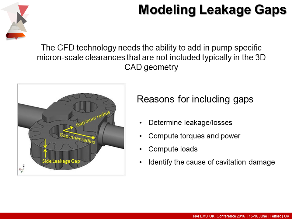 CFD for Positive Displacement Machinery - 8020Engineering
