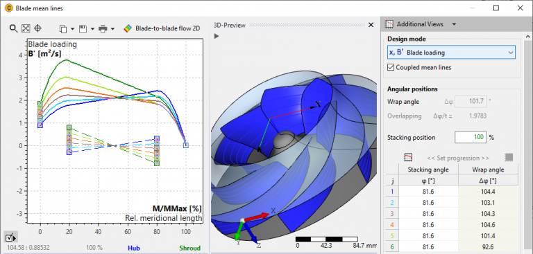 80/20 CFD Simulation Events - 8020Engineering