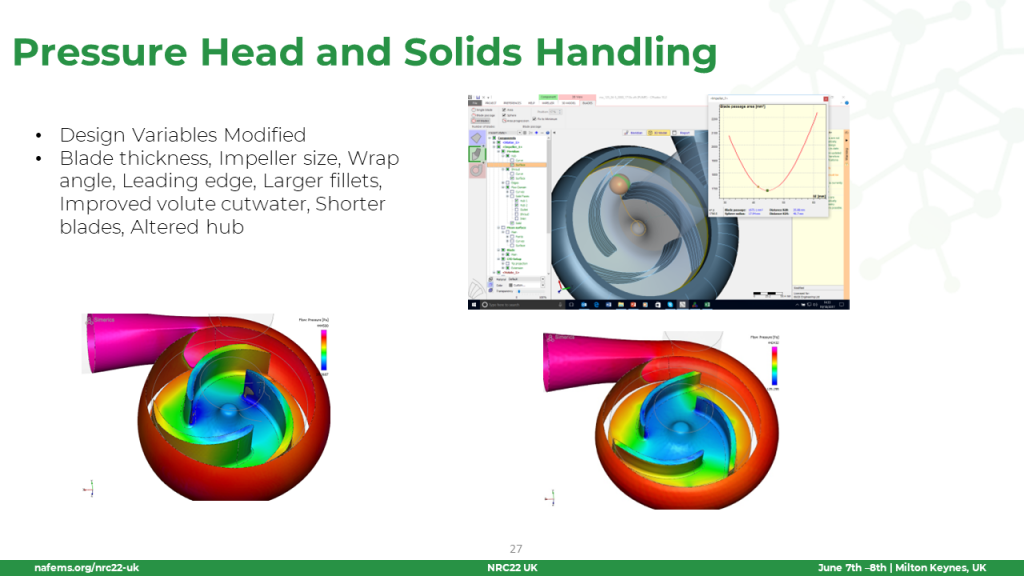 Automating Turbomachinery Design and Validating with CFD